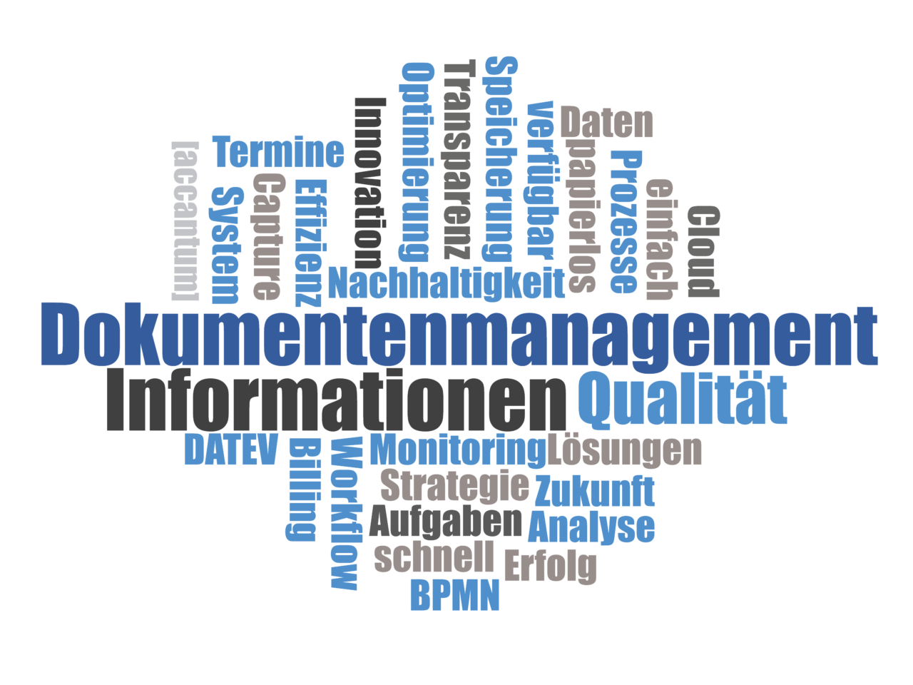 accantum | we process documents